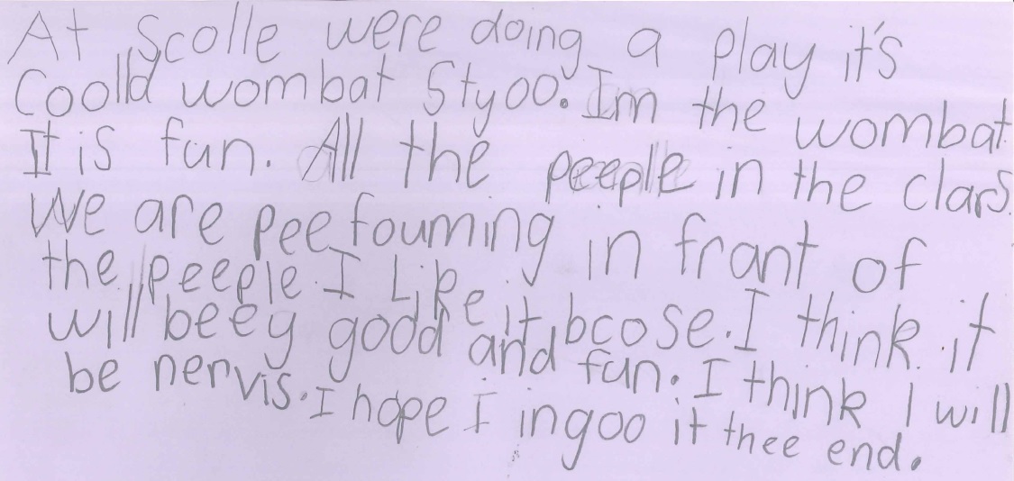 Writing Analysis Tool