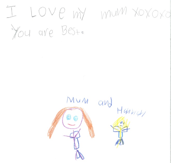 Writing Analysis Tool